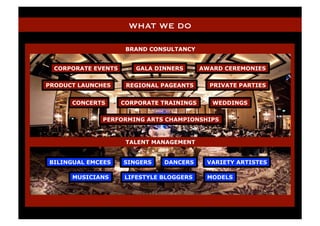 Power Branding By Celebrity Group | PDF