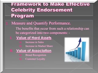 Celebrity marketing | PPT