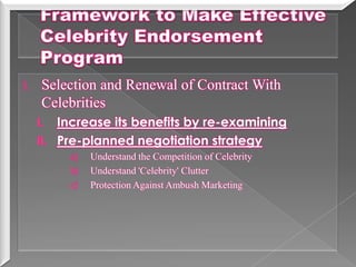 Celebrity marketing | PPSX