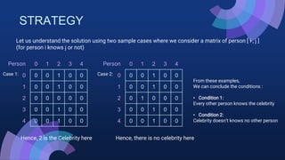 Celebrity Problem.pdf