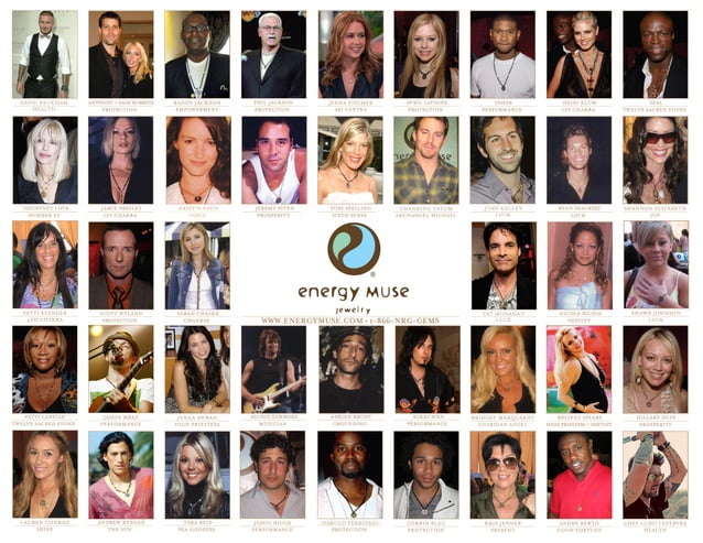 Celebrity Sheet | PDF