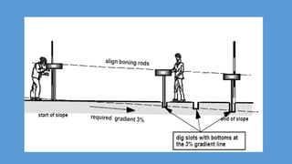 CE Lec Slides, Setting out.pdf