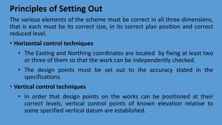 CE Lec Slides, Setting out.pdf