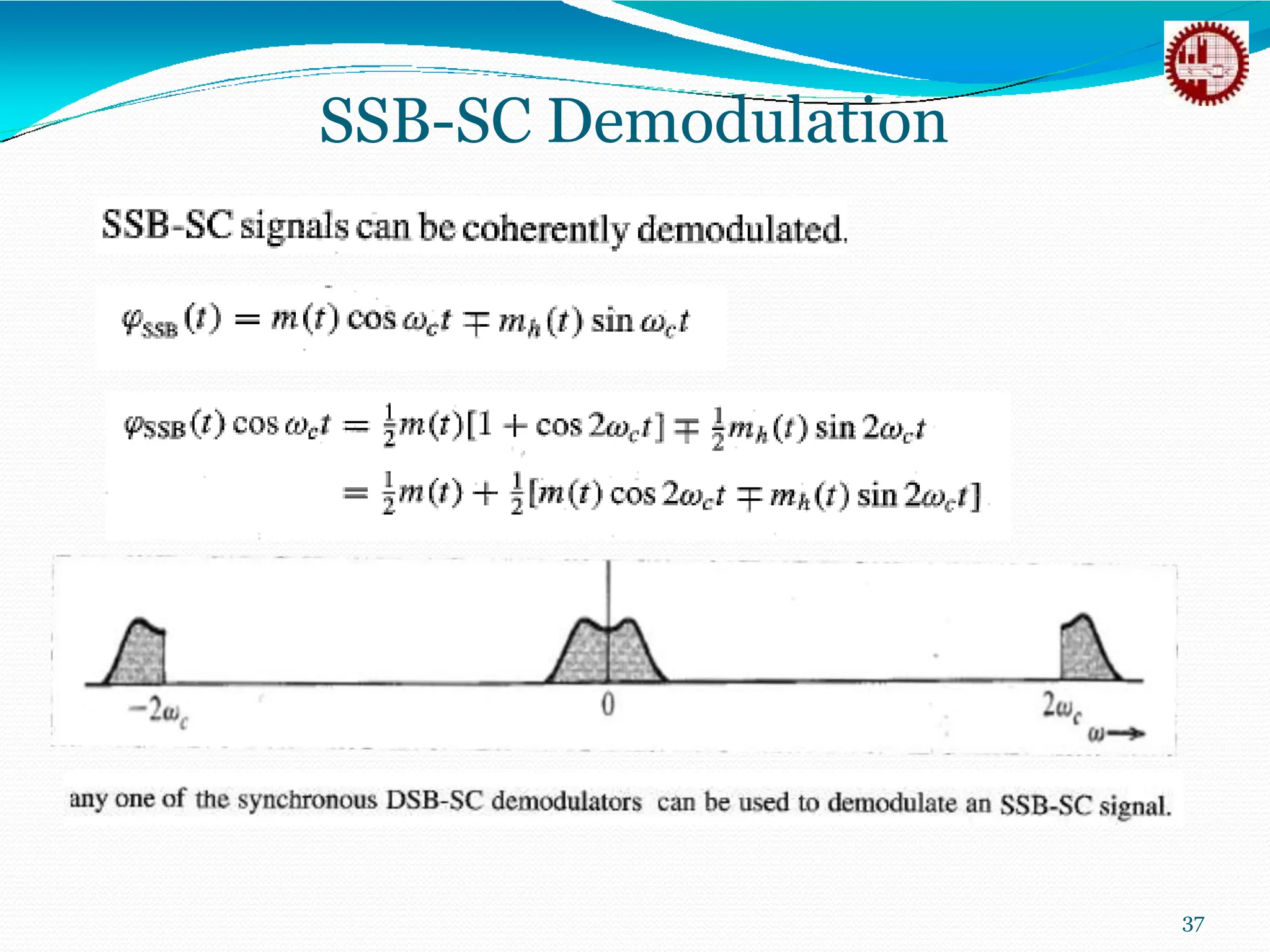 Ce Lecture On Various Am Modulation And Demodulation Ppt