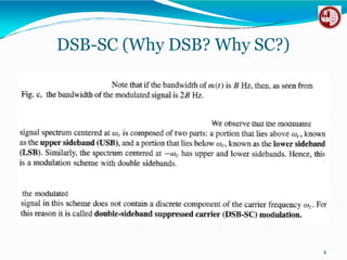 CE Lecture on various AM modulation and Demodulation | PPTX