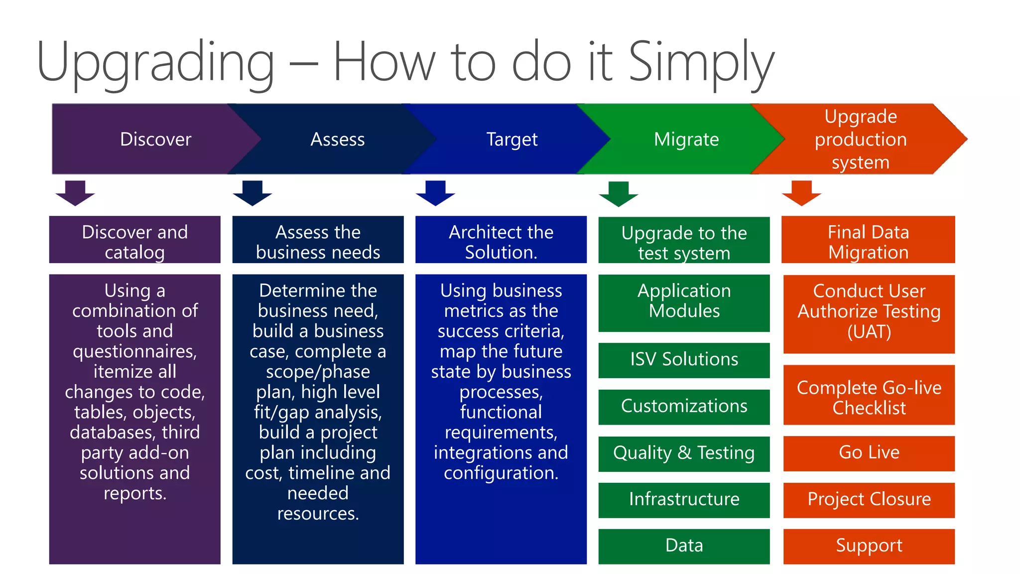 Celenia slide web_site_v1 - copy | PPT