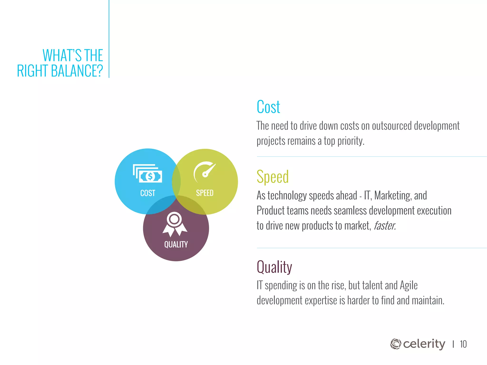 Agile Development Methodology: Best Practices and Use Cases | PDF