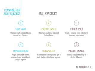 Agile Development Methodology: Best Practices and Use Cases | PPT