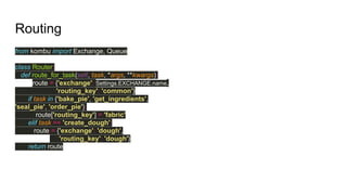 Cooking pies with Celery | PDF