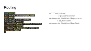 Cooking pies with Celery | PDF