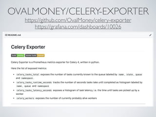 Prometheus Celery Exporter | PDF