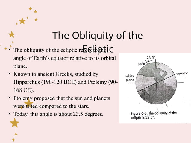 The CELESTIAL-SPHERE and celestial poles of the earth(1).pptx