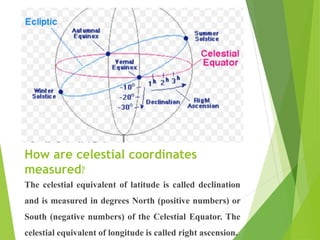 Celestial coordinates | PPTX