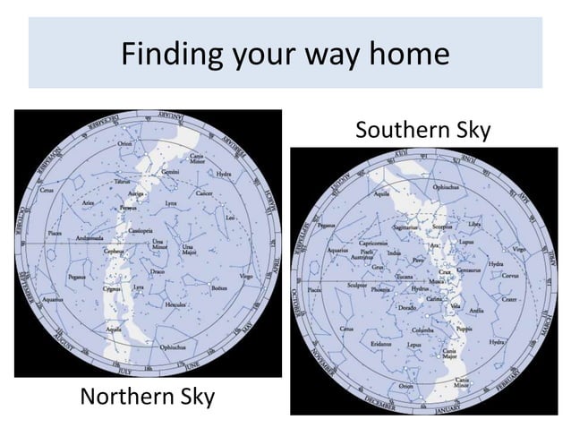 Celestial navigation | PPT