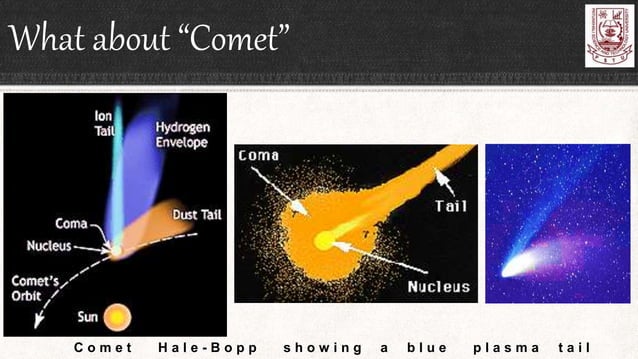 Celestial objects | PPTX