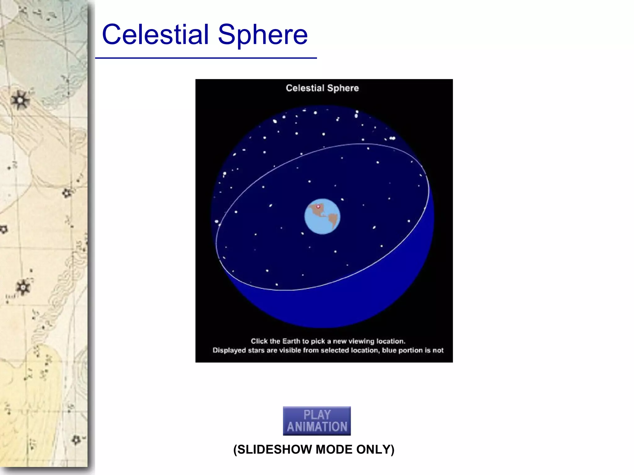 The Celestial Sphere | PPT