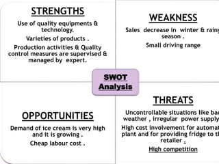 Celesty ice cream bhubaneswar | PPTX