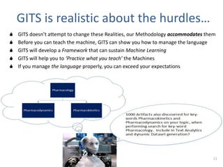Machine Learning and Languge | PPTX