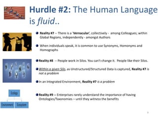 Machine Learning and Languge | PPTX