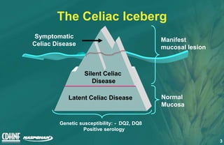 Celiac disease power point presentation | PPT