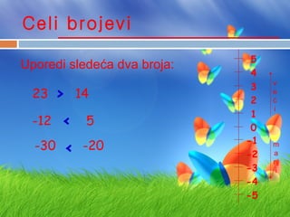 Celi brojevi by Stojanka | PPT