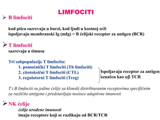 Ćelije, tkiva i organi imunskog sistema.pdf