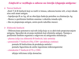 Ćelije, tkiva i organi imunskog sistema.pdf