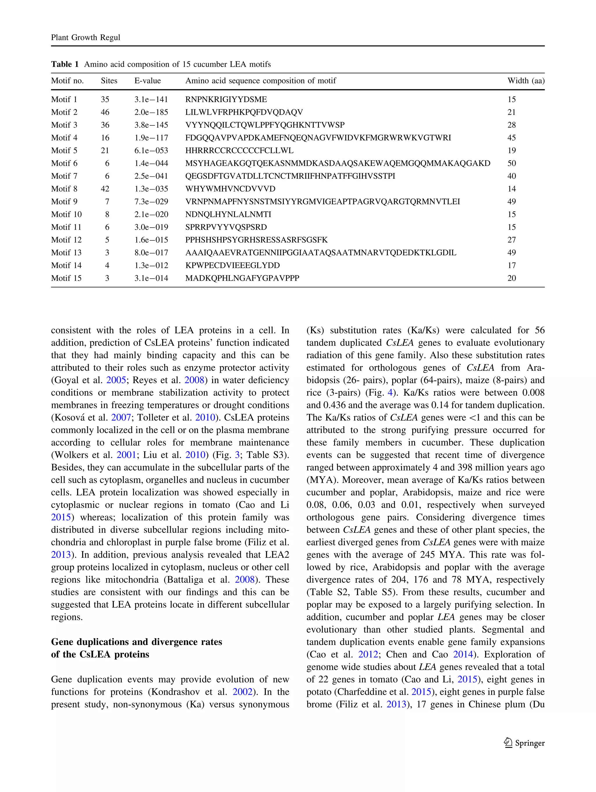 Identification and expression analysis of LEA gene family members in ...