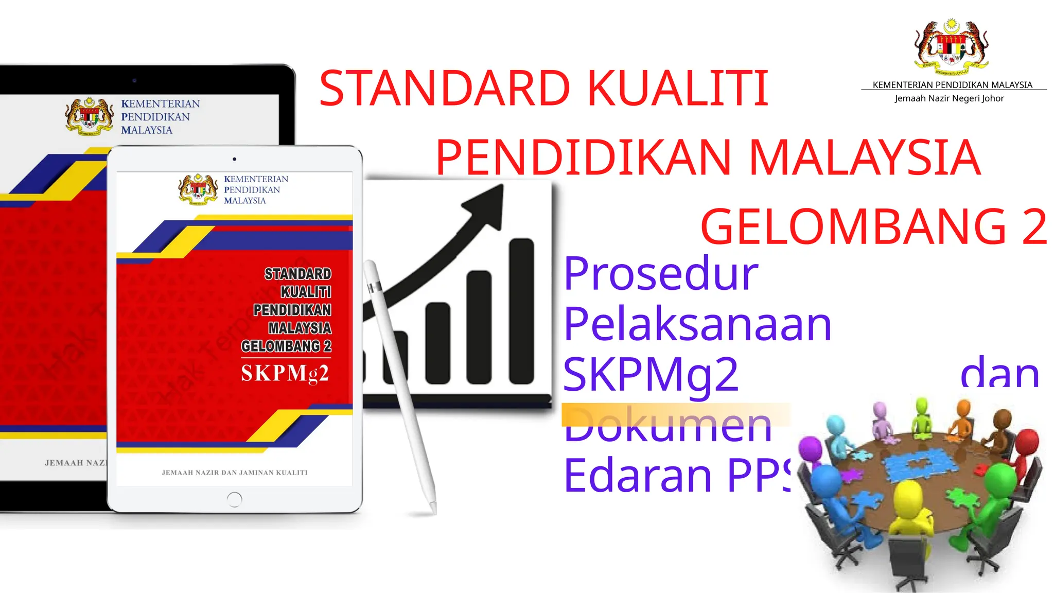 Celik SKPM.pptx Prosedur Pelaksanaan SKPMg2 Dokumen Edaran PPPS | PPTX