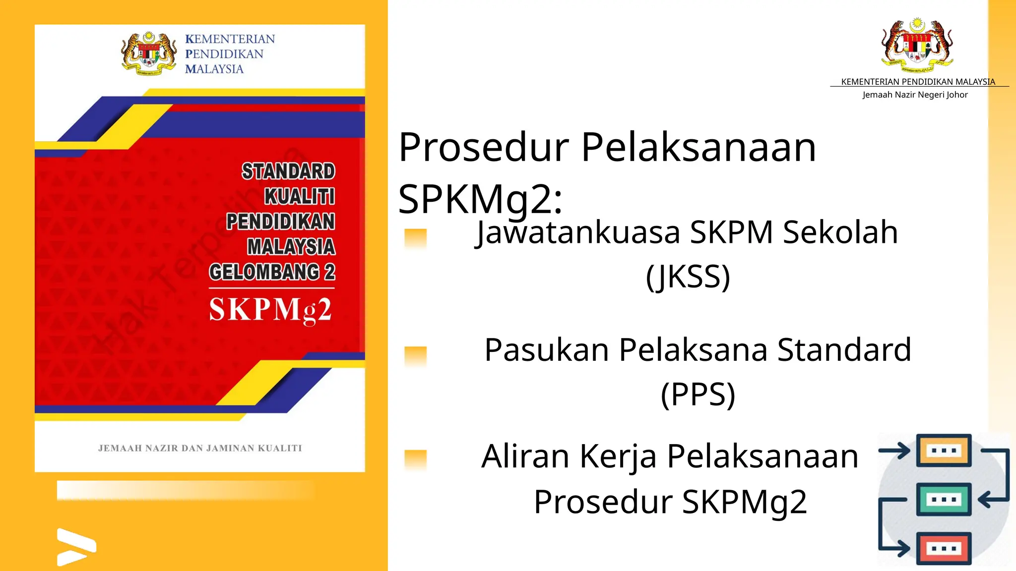 Celik SKPM.pptx Prosedur Pelaksanaan SKPMg2 Dokumen Edaran PPPS | PPTX