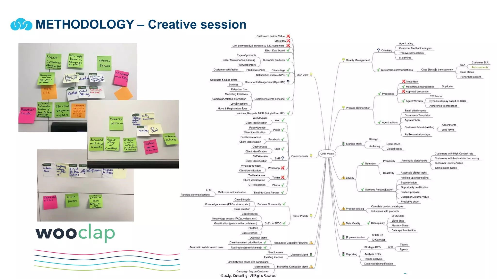 How to monitor and prioritize epics of a Service Cloud implementation ...