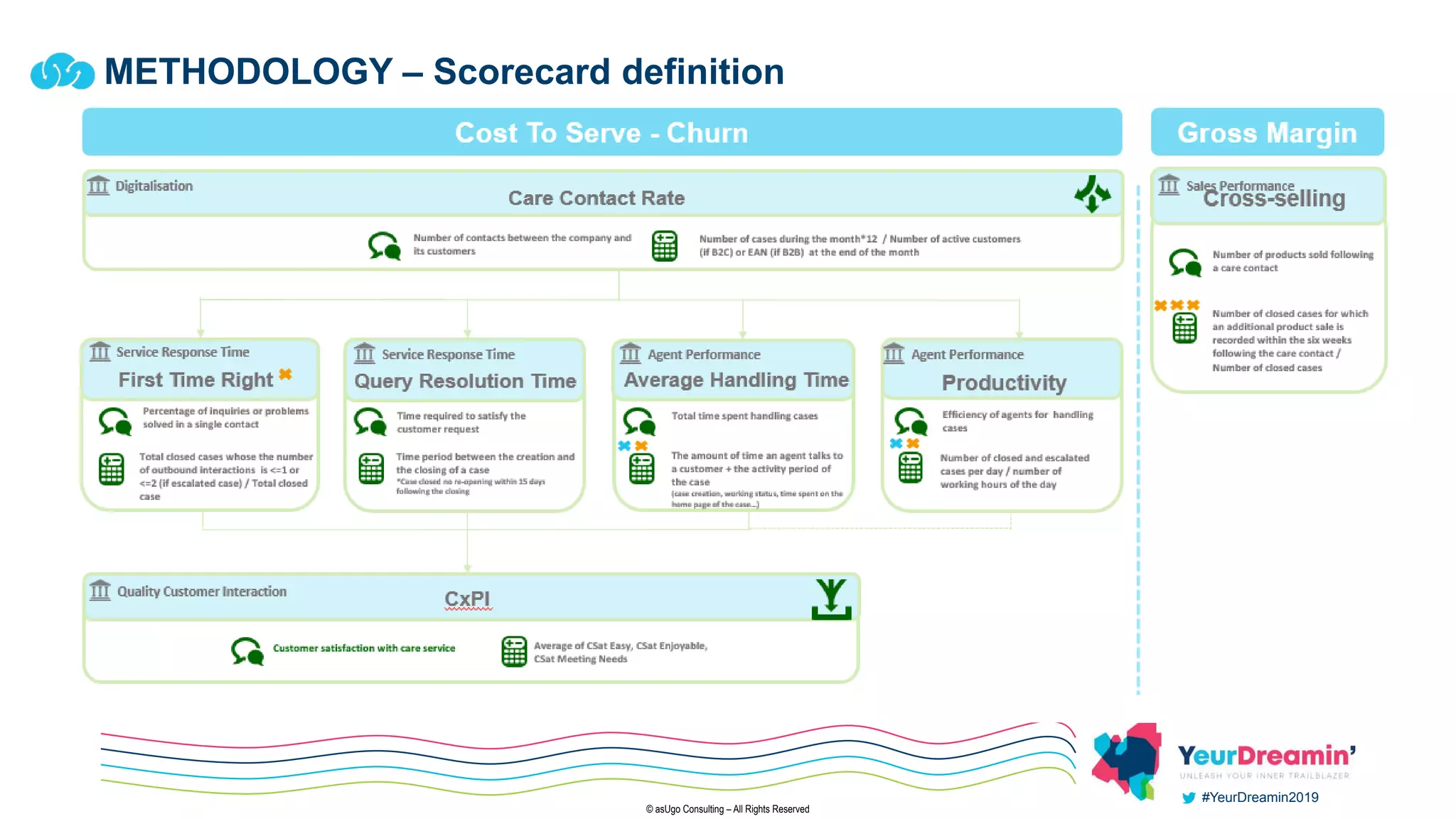 How to monitor and prioritize epics of a Service Cloud implementation ...