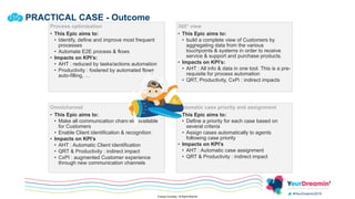 How to monitor and prioritize epics of a Service Cloud implementation ...