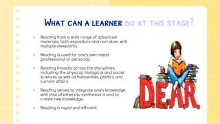 Stages of Beginning Reading | PPTX