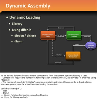 Celix universal OSGi | PDF