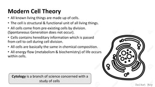Cell - Basic Structure, Organelles and Overview | PPT