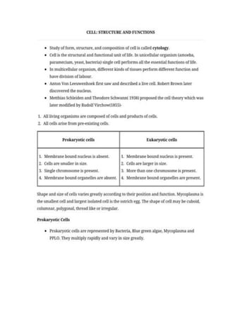 | BIOLOGY | CHAPTER: CELL THE UNIT OF LIFE | | PDF
