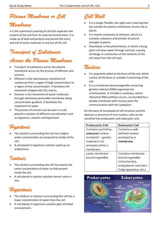 iSucceed Quick Study Notes, Class 9, Cell.pdf