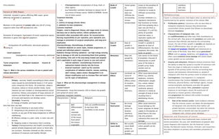 CELL-ABERRATION.docx