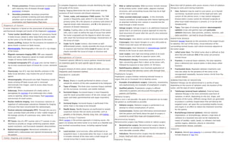 CELL-ABERRATION.docx