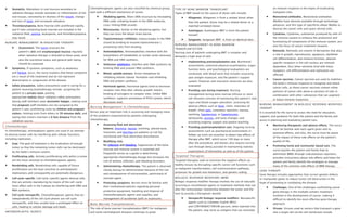 CELL-ABERRATION.docx