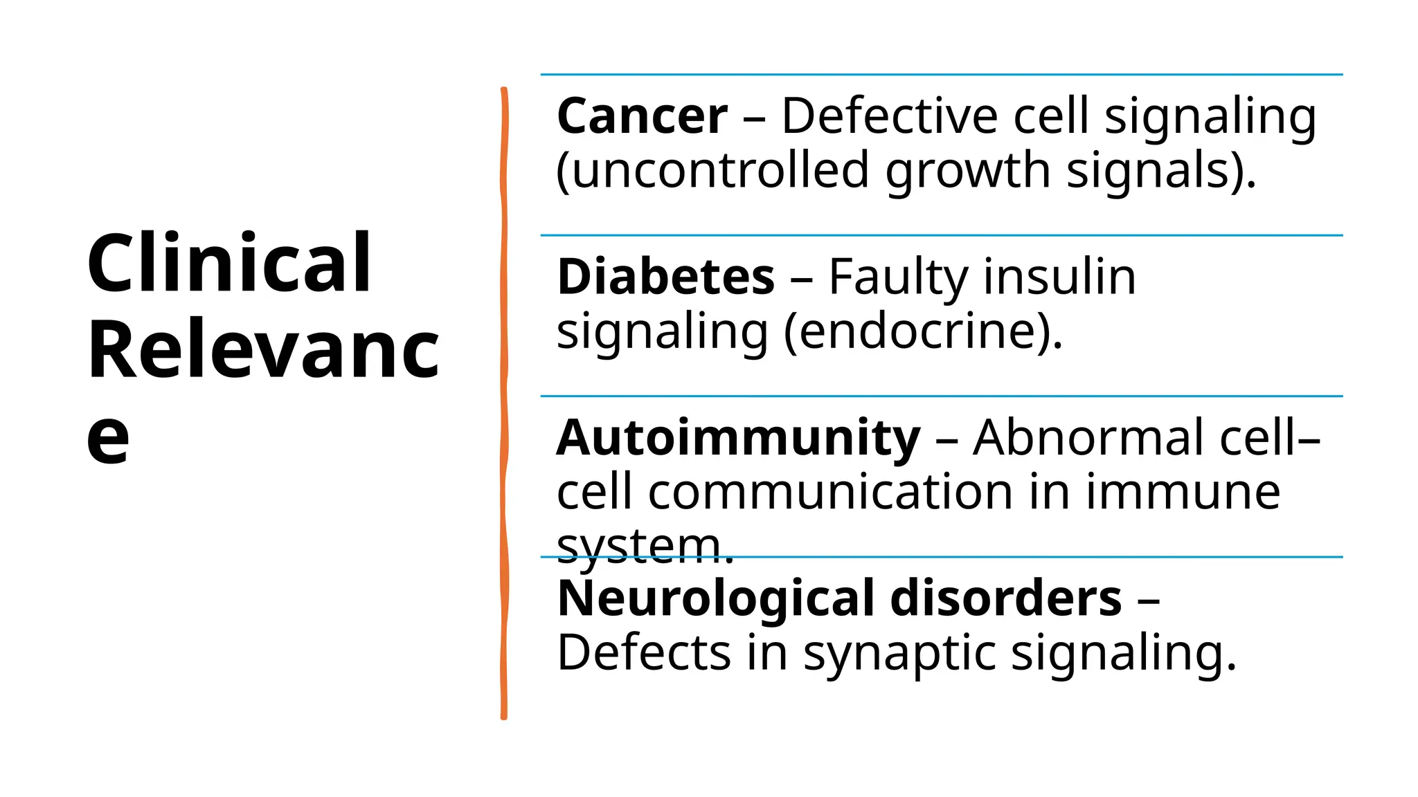 Cell-cell interactions and modes of cell signaling.pptx