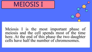 CELL-CYCLE-AND-ITS-REGULATION- PPT Module-8 | PPTX