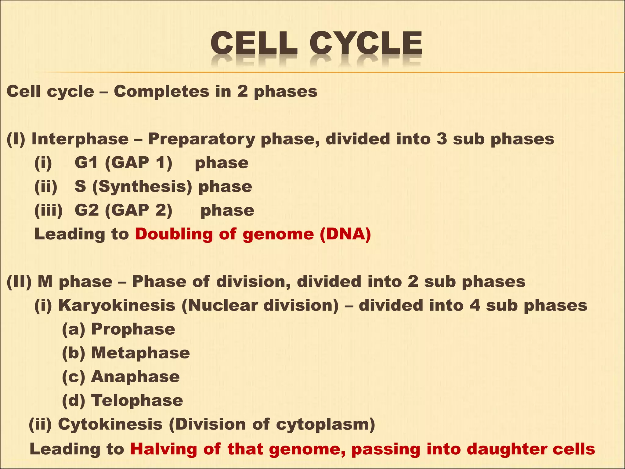 Cell-cycle-its-regulation.pdf