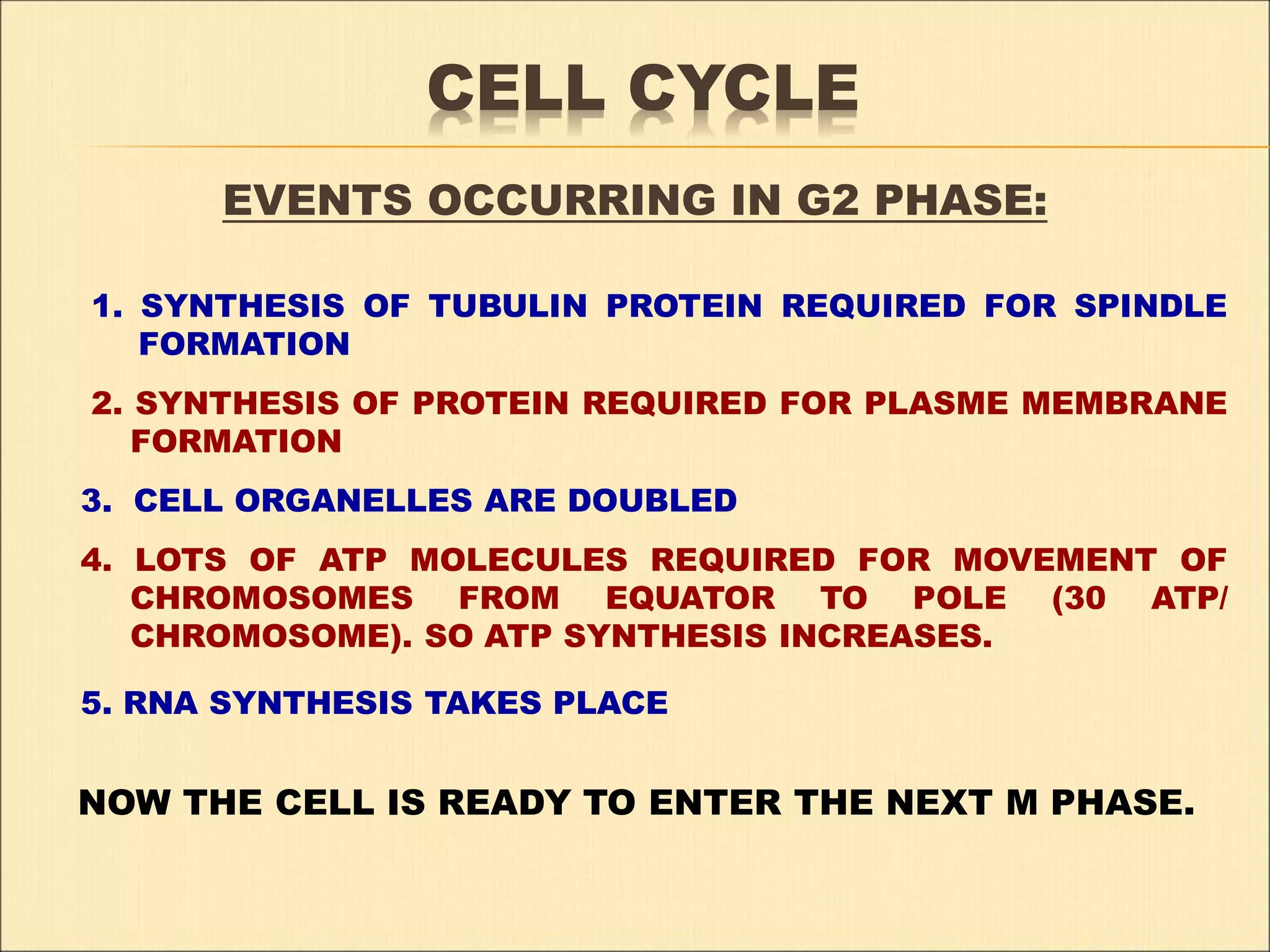 Cell-cycle-its-regulation.pdf