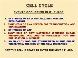 Cell-cycle-its-regulation.pdf