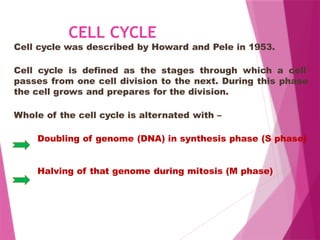 Cell-cycle-its-regulation and Check points.pptx