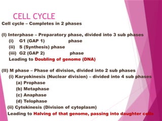 Cell-cycle-its-regulation and Check points.pptx