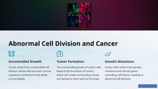 Cell-Division (Mitosis and meiosis)-An-Overview.pptx