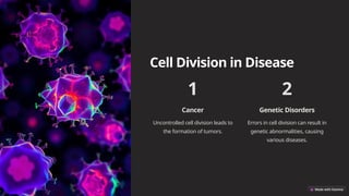 Cell-Division-The-Foundation-of-Life.pptx